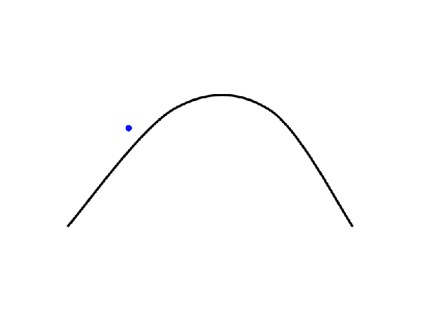 Finding Nearest Point to Spline – Borja Portugal Martín